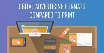 Digital Advertising Formats Compared to Print